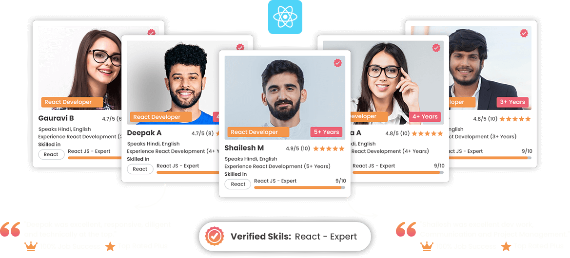 Hire React JS Developer in Canada for Your Project
