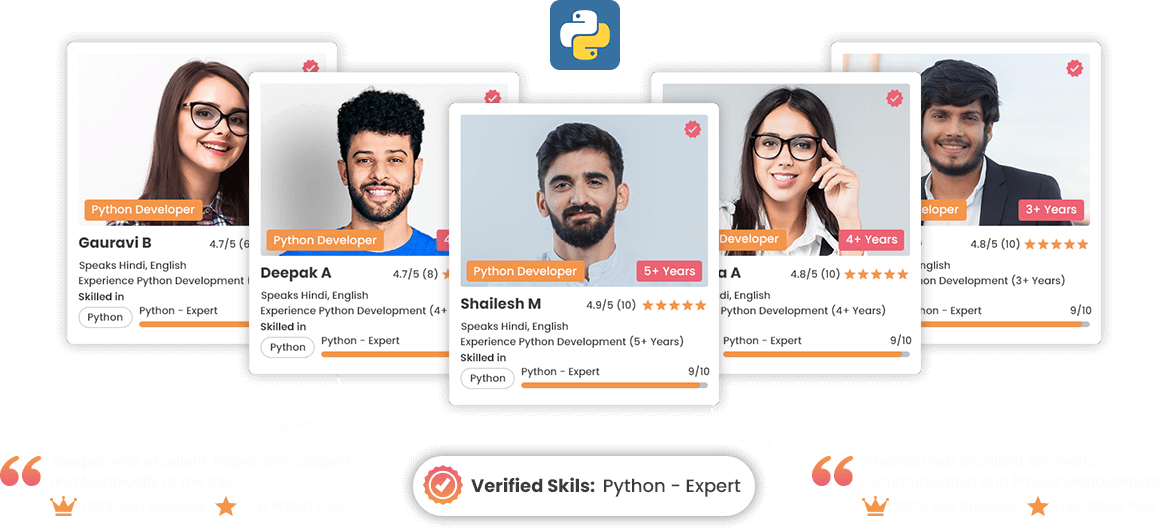 Hire Python Developers at No Cost - 7 Days Risk-Free Trial Hire Python Developers at No Cost - 7 Days Risk-Free Trial