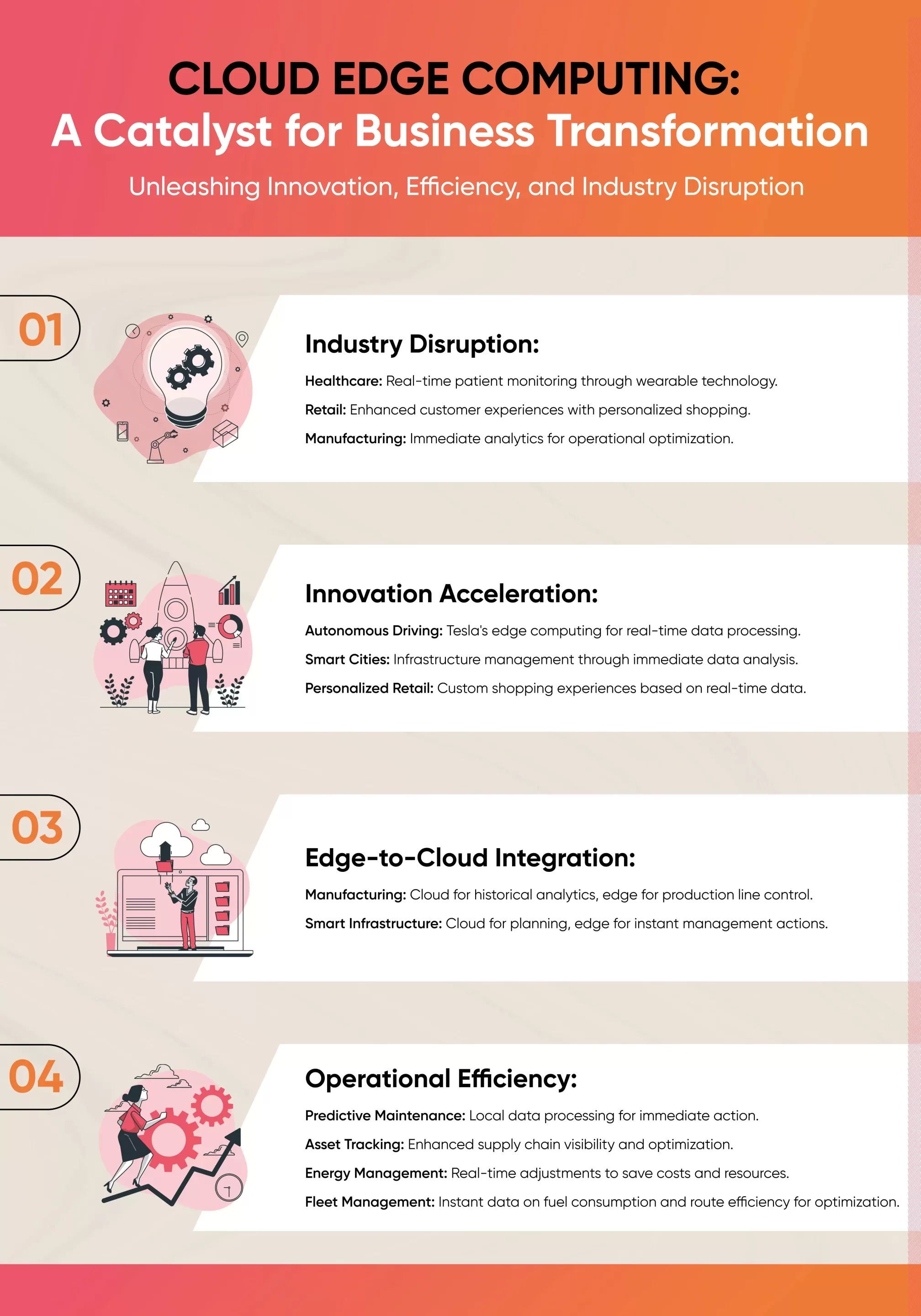 Cloud Edge Technologies: Know the Benefits for Businesses