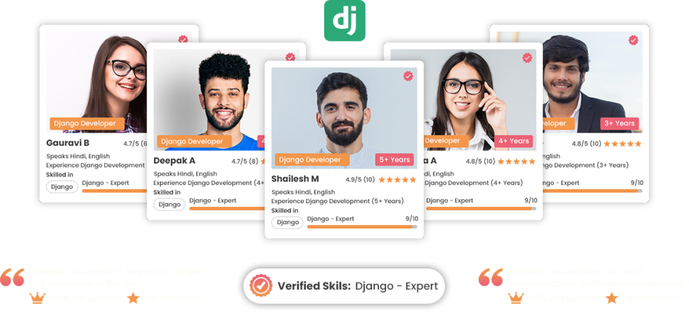 Hire Django Developers with INSNAPSYS To Develop Web Hire Django Developers with INSNAPSYS To Develop Web